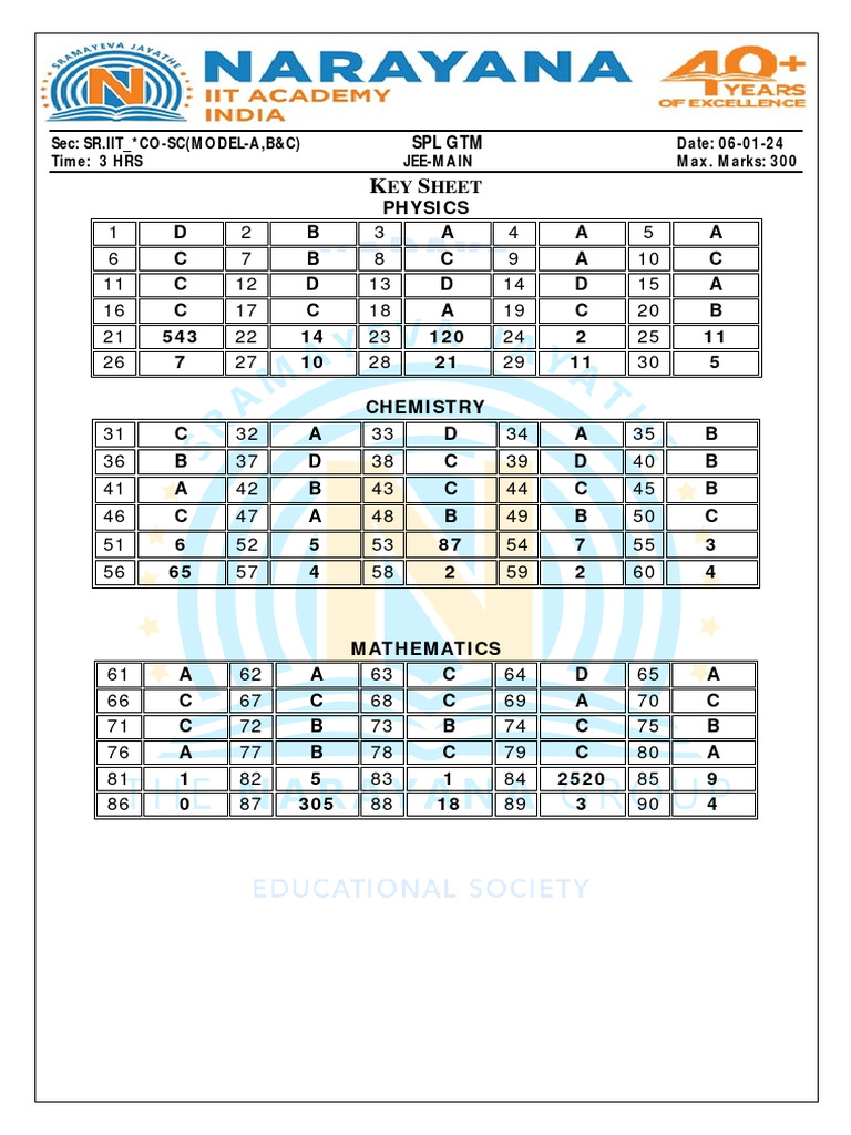 06 01 2023 SR STAR CO SCMODEL A, B&C Jee Main SPL GTM KEY | PDF