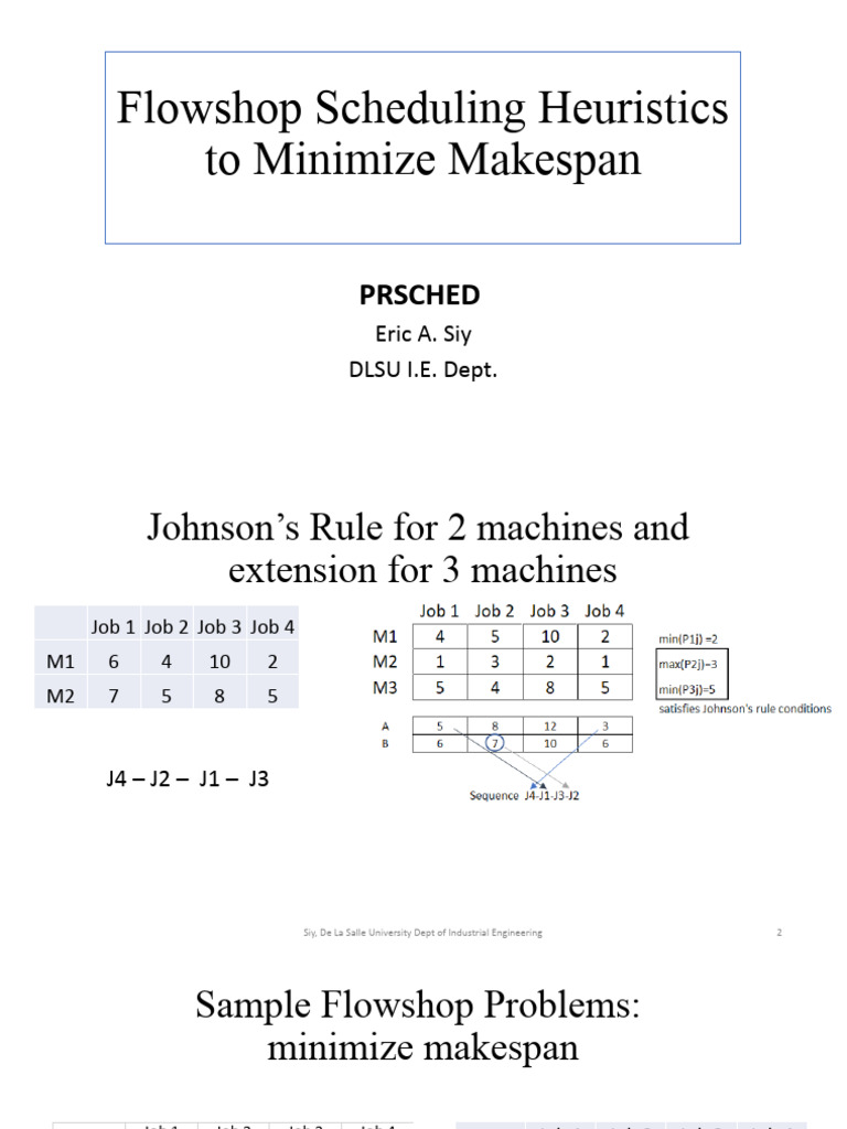 Flowshop Scheduling Heuristics Pdf Applied Mathematics Algorithms