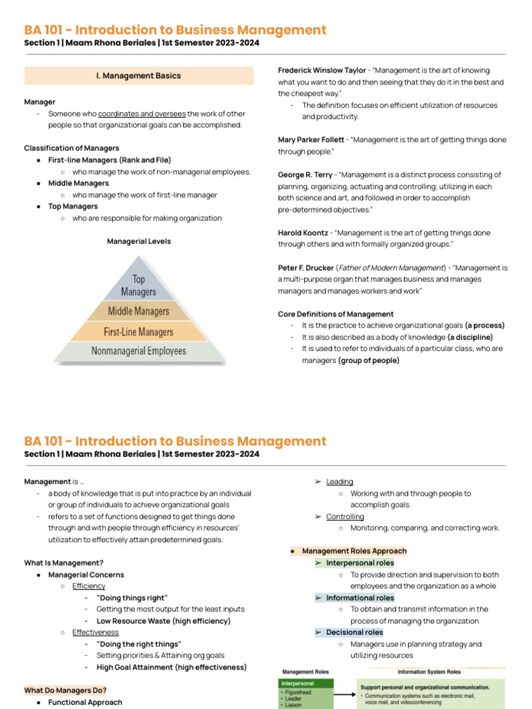 Ba 101 1st Semester Notes Pdf Leadership Innovation