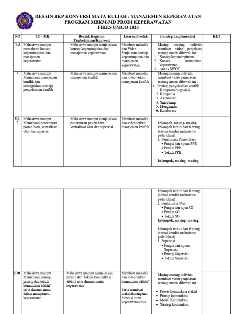 Bkp Kep Manajemen Pdf