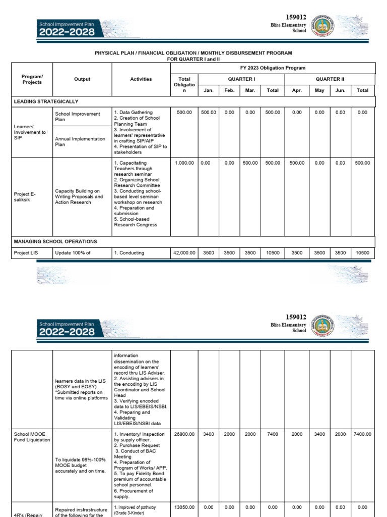 1physical Plan - Financial Obligation - Monthly Disbursement Program ...