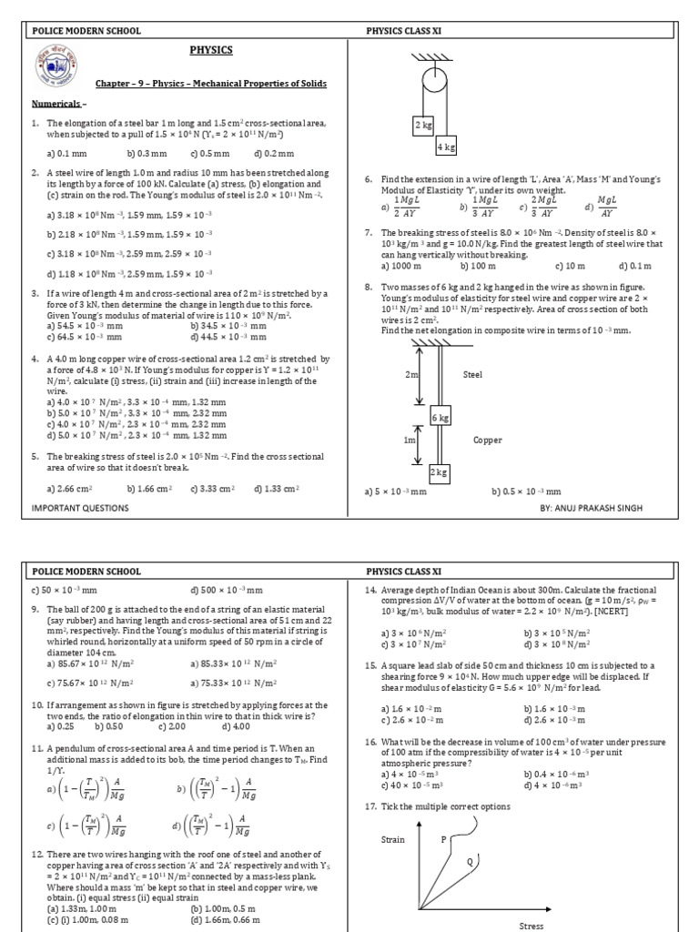 Physics Class 11 Cbse CH 8 Mechanical Properties of Solids Important Questions 2024 | PDF ...