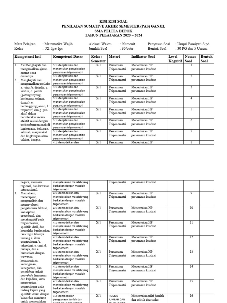 Makalah Apbn | PDF