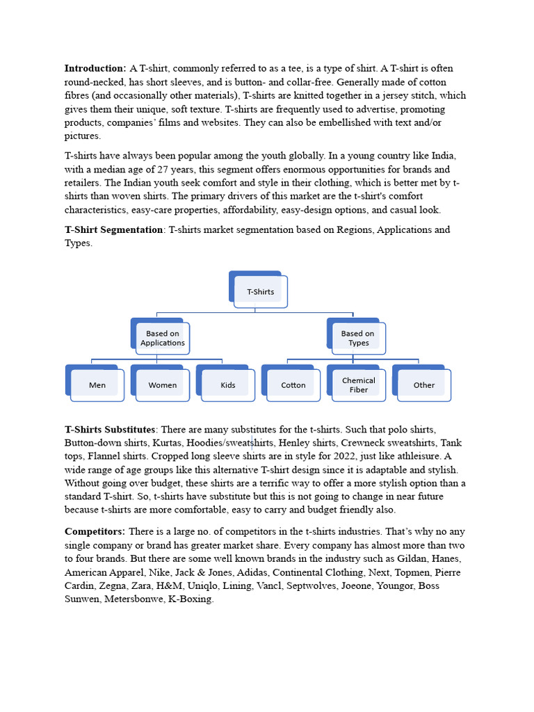 T-Shirts Market Analysis | PDF | T Shirt | Sweater