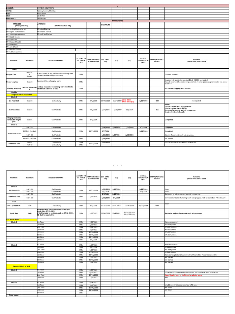 URVISHA - MOM - 52 - 06.02.2024 - SM Nirman | PDF | Components ...