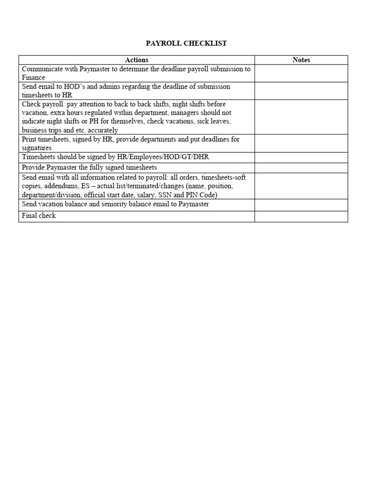 Payroll Checklist | PDF | Career & Growth