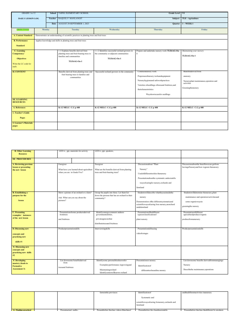 Week1 DLL Tle | PDF | Learning | Plant Nursery