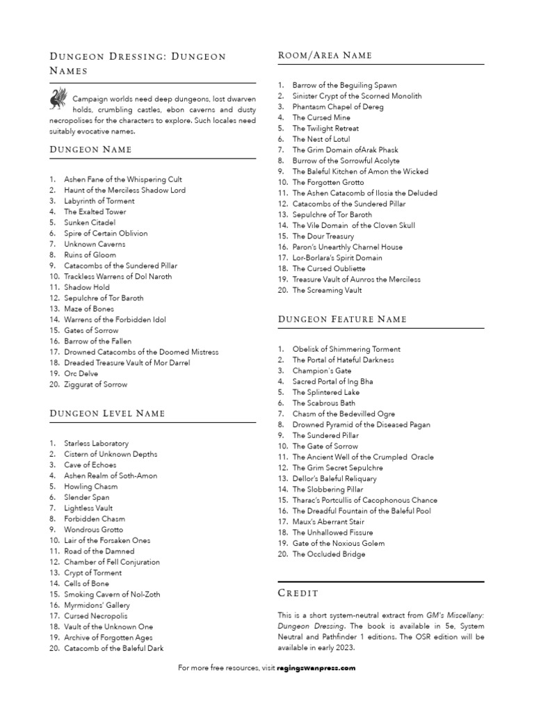 1P Dungeon Names | PDF | Young Adult