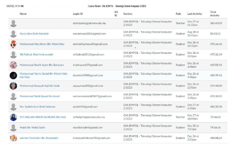 Canvas Contact Hour | PDF