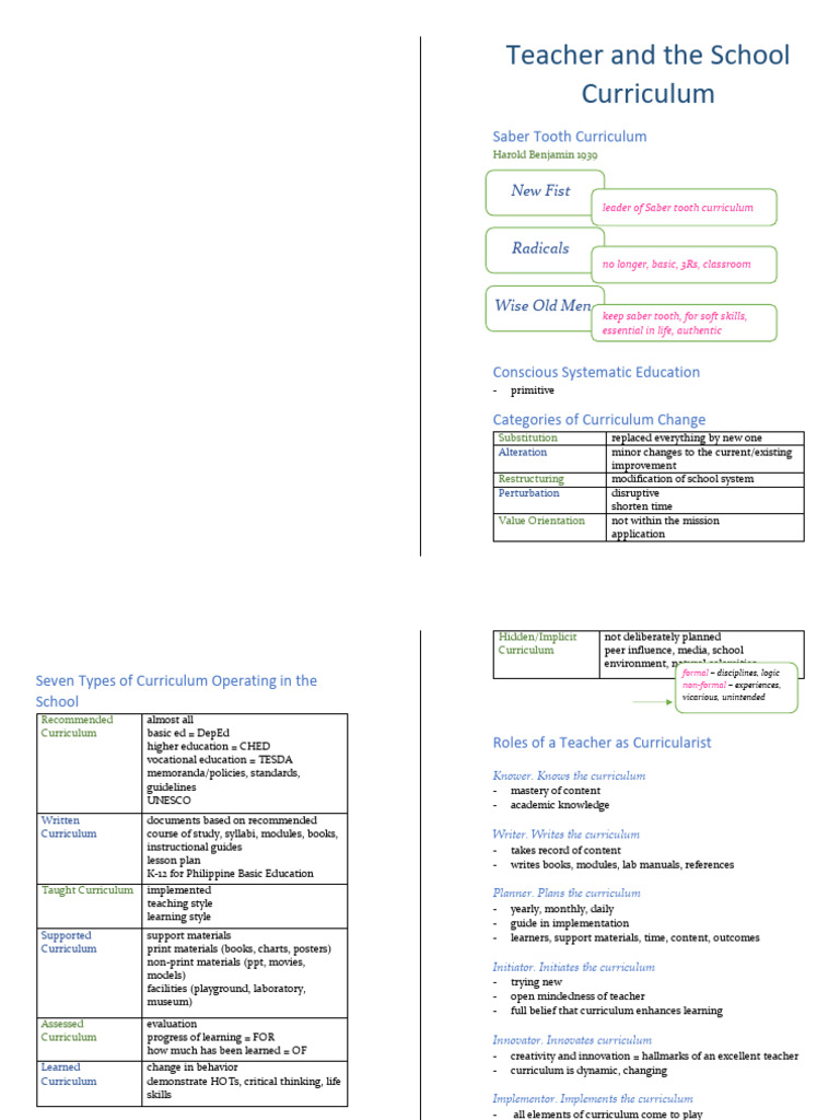 Teacher And The School Curriculum Pdf Curriculum Learning