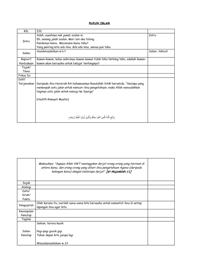 Teks Syarahan Daie Cilik | PDF