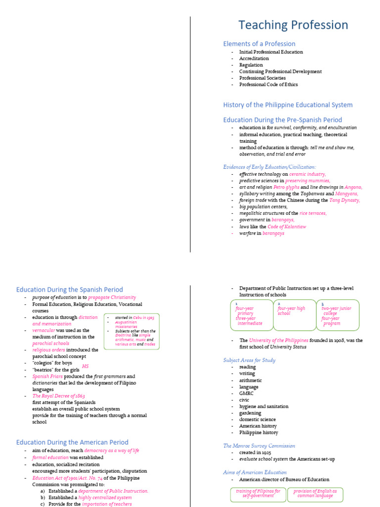 Teaching Profession | PDF | Teachers | Learning