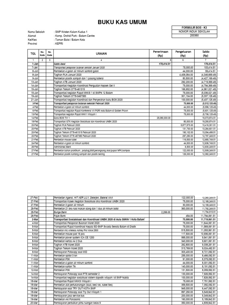 BKU TW 1 2020 SMPS KRISTEN KALAM KUDUS 1 BATAM-dikonversi | PDF