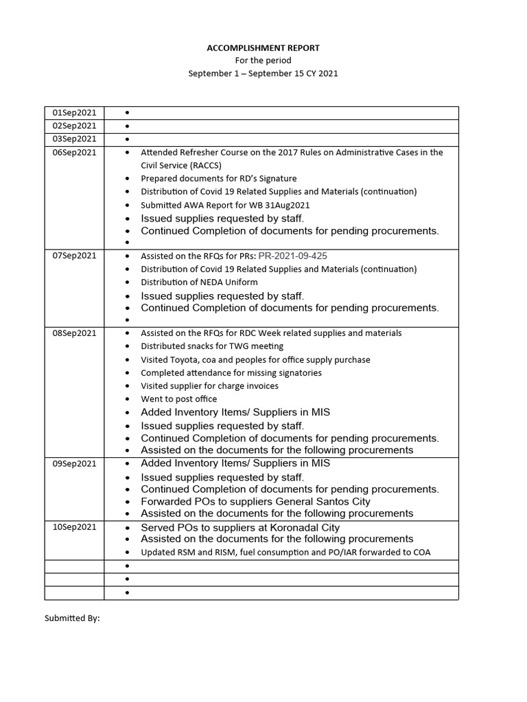 01 15SEP2021 ACCOMPLISHMENT REPORT Updated | PDF | Economies | Business ...