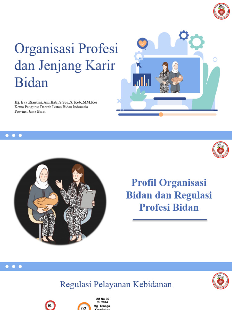 Organisasi Dan Jenjang Karir | PDF | Karier & Perkembangan | Pengembangan Diri