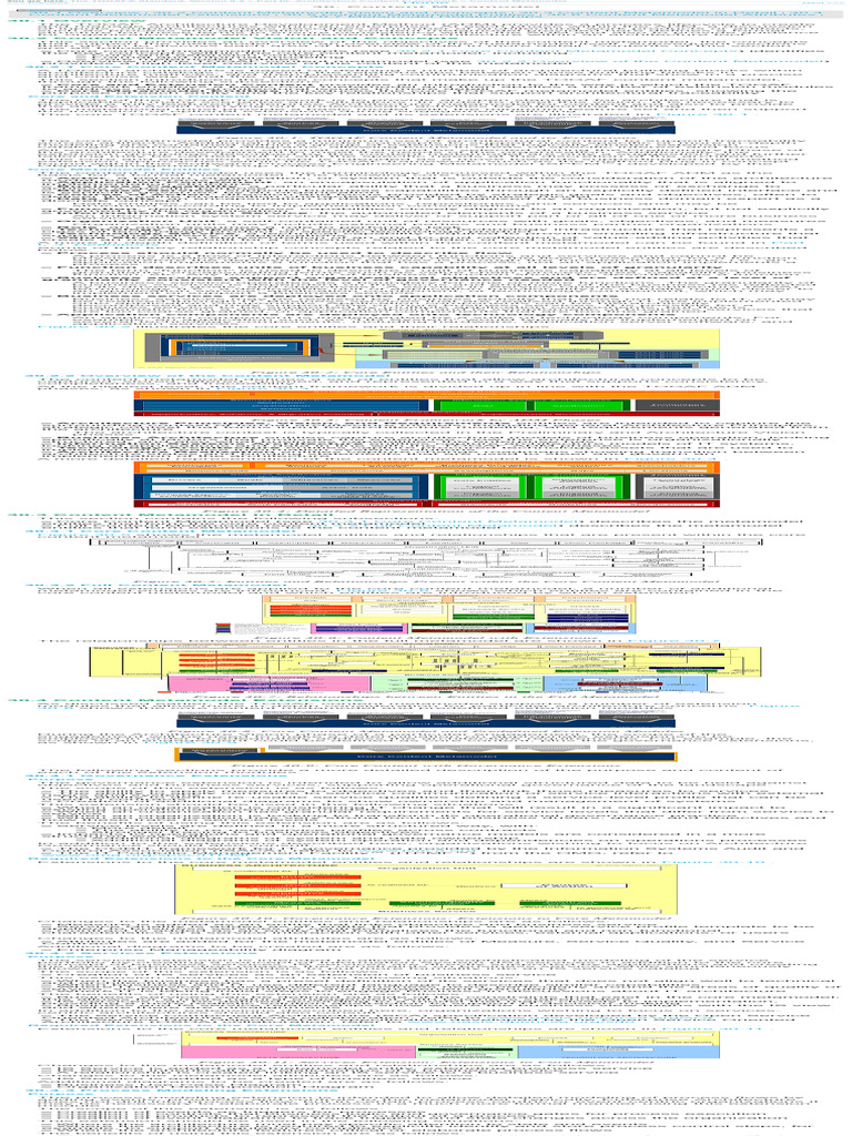 The Togaf Standard Version 9 2 Content Metamodel Pdf Governance System