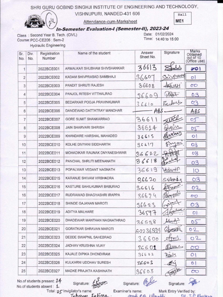 SY-HE-ISE-1 Marks | PDF