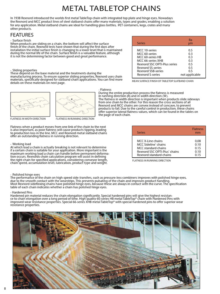 Rexnord Metal Table Top Chain | PDF | Stainless Steel | Steel