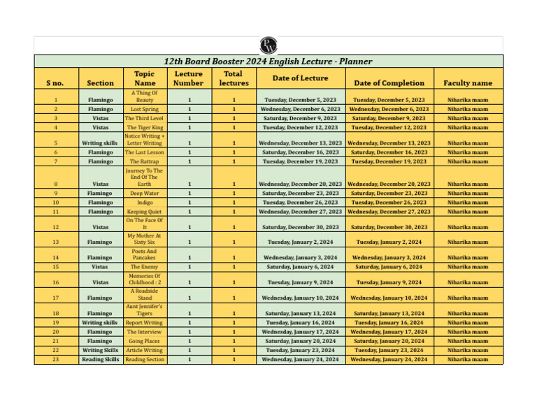 Lecture Planner English PDF Only 12th Board Booster 2024 | PDF