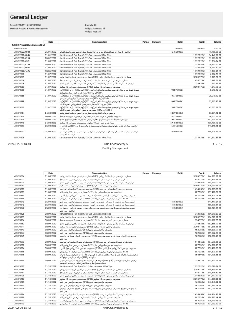 General Ledger | PDF