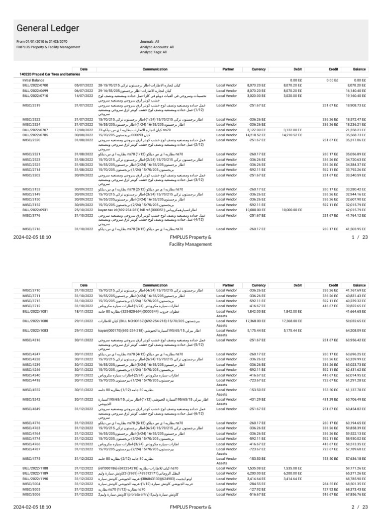 General Ledger | PDF