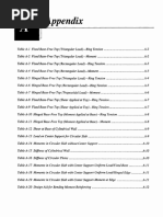 Property Modifiers For All Structural Elements in ETABS | PDF | Beam ...