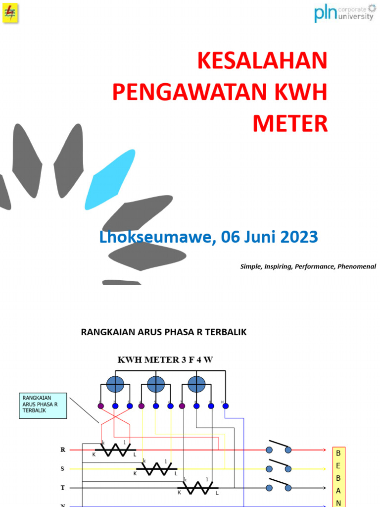 05b - Contoh Kesalahan Pengawatan Meeter KWH | PDF