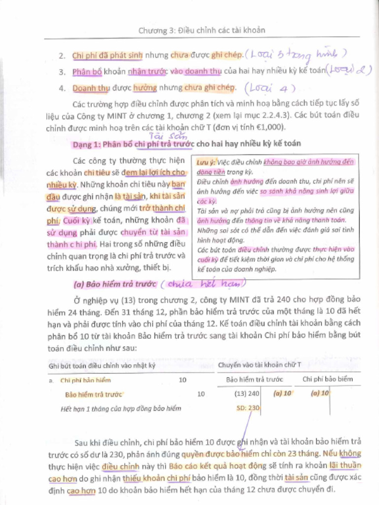 Bo Sung - Buoi Hoc So 4 Va 5 - Co Thu Hang - NLKT - 2019 | PDF