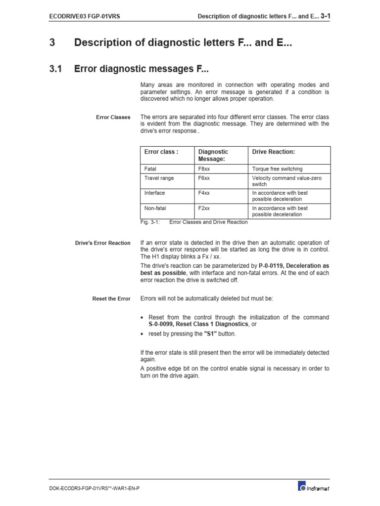 Magna Products DKC x.3 Fault Codes | PDF | Feedback | Parameter (Computer Programming)