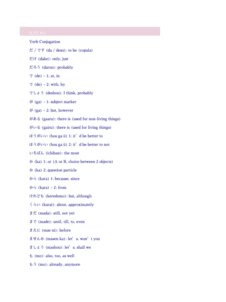 JLPT N5 Vocabulary Overview | PDF | Semantics | Language Mechanics
