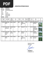 Laporan Bop Penyuluh Pertanian | PDF