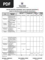 Summative Test No. 4 in Grade 2 Quarter 2 With Tos | PDF