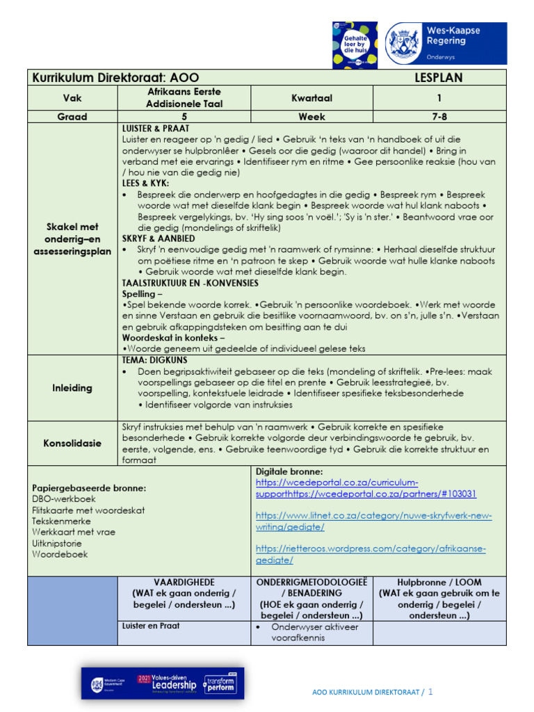 Lesplan Gr5 Afrikaans EAT Kw1 W7-8 | PDF