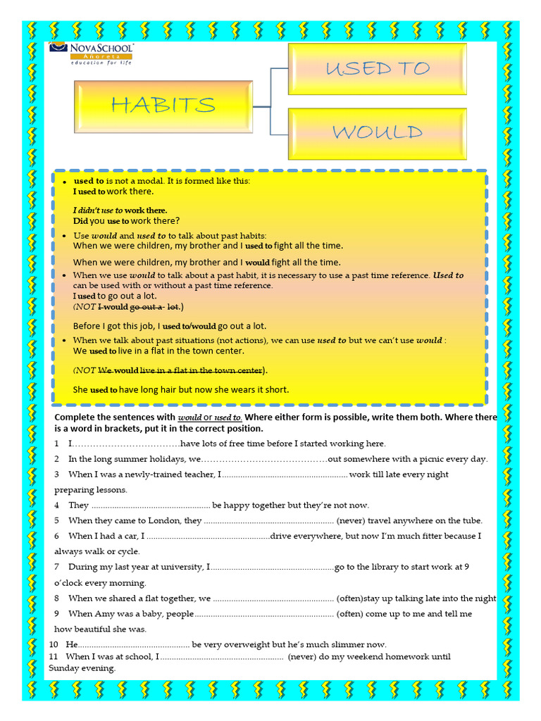 Expressing Past Habits With Used To and Would | PDF