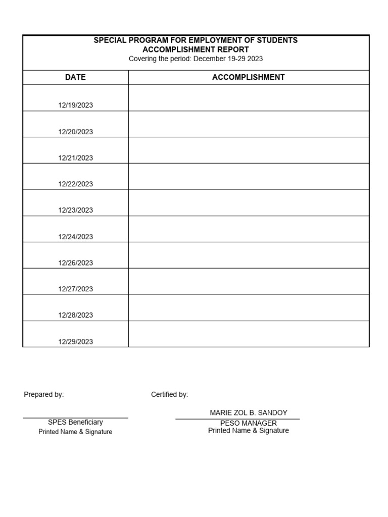 Spes Accomplishment 1 | PDF