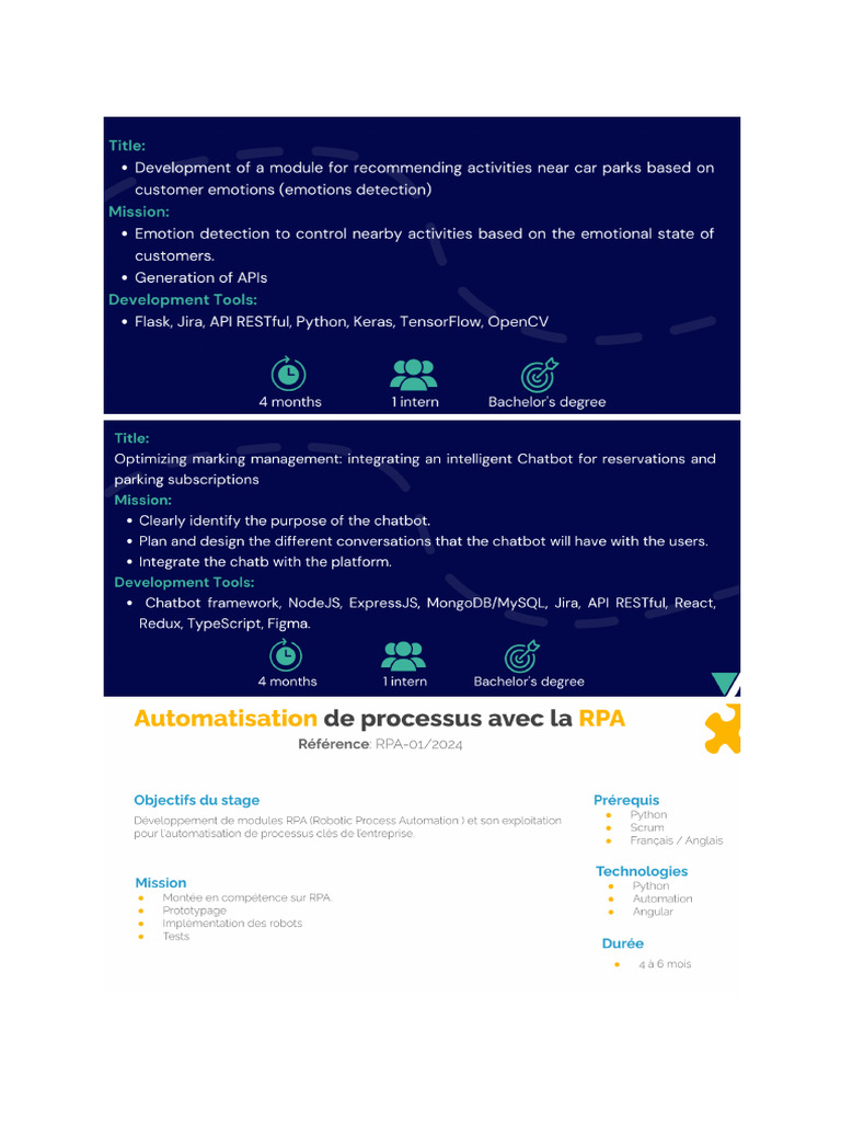 Des Sujets Pfe 2024 | PDF