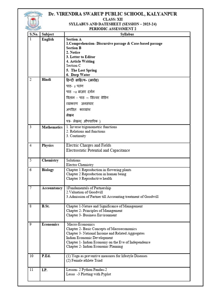 Class XII Syllabus | PDF | Economies Class XII Syllabus | PDF | Economies