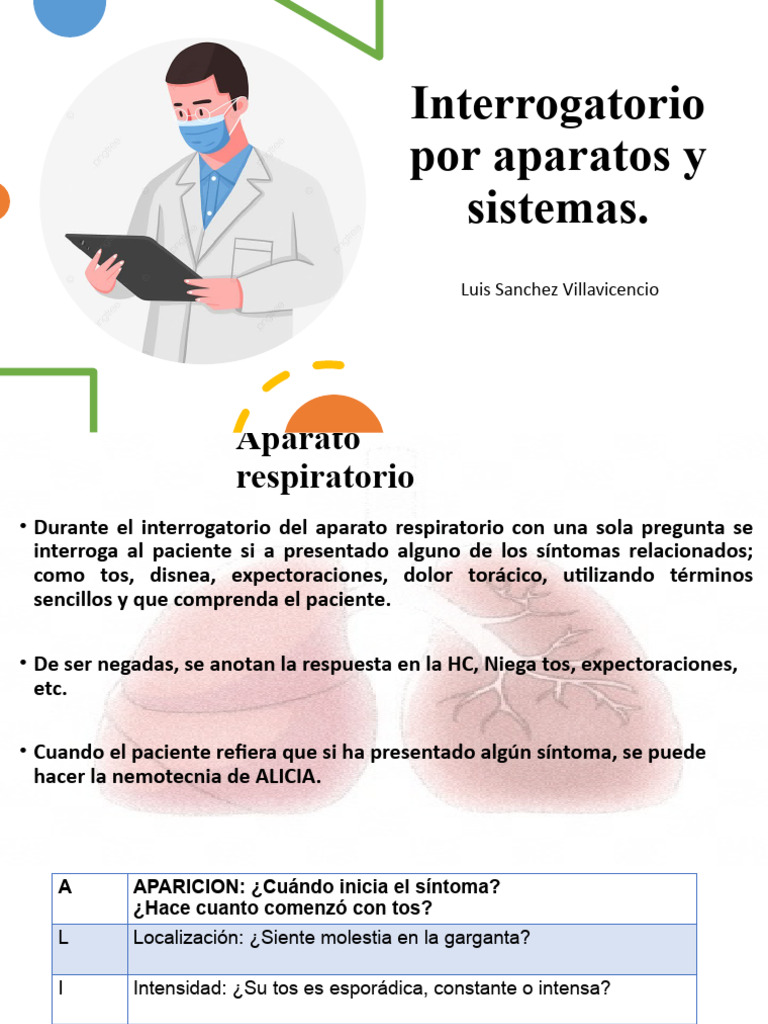 Interrogatorio Por Aparatos y Sistemas | PDF | Menstruación | Tos