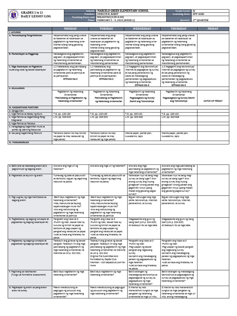 DLL - Epp 4 - Q3 - W2 | PDF