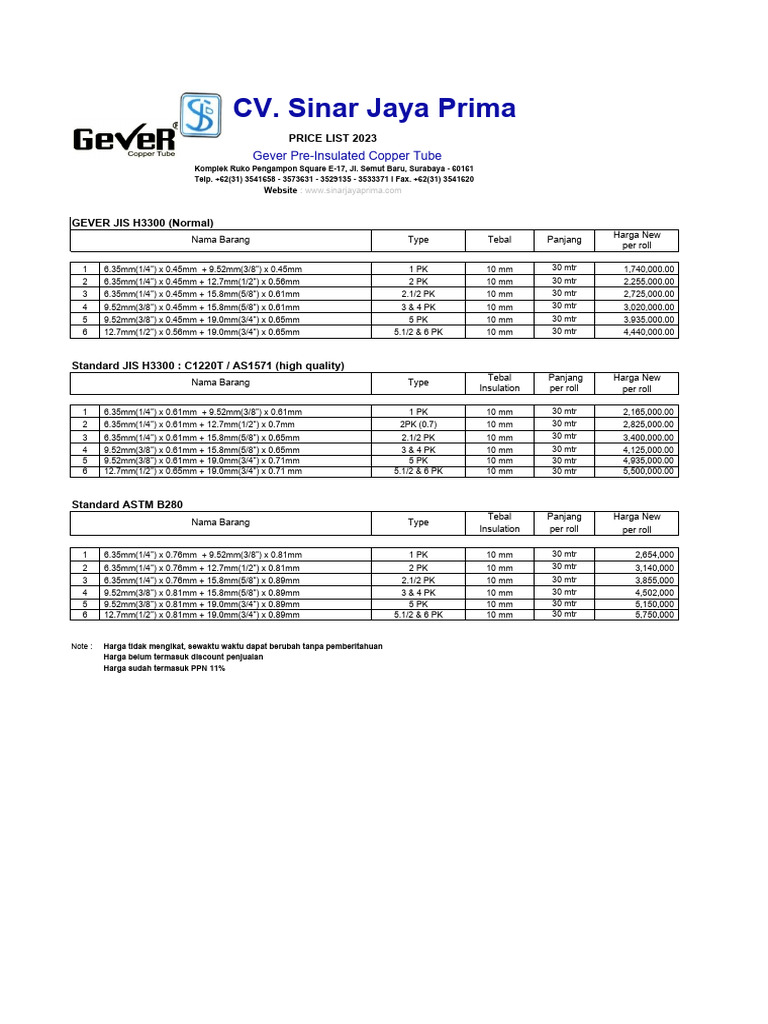 PRICE LIST PIPA SET PUTIH 2023 Rev | PDF