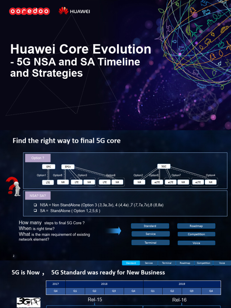 5G Core Evolution 5G NSA and SA Timeline and Strategy-Ooredoo v1.0 ... 5G Core Evolution 5G NSA and SA Timeline and Strategy-Ooredoo v1.0 ...