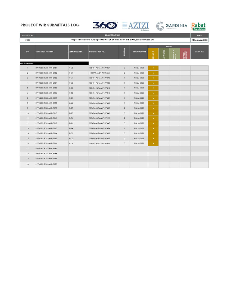 P302 - Wir Submittal Logsheet | PDF