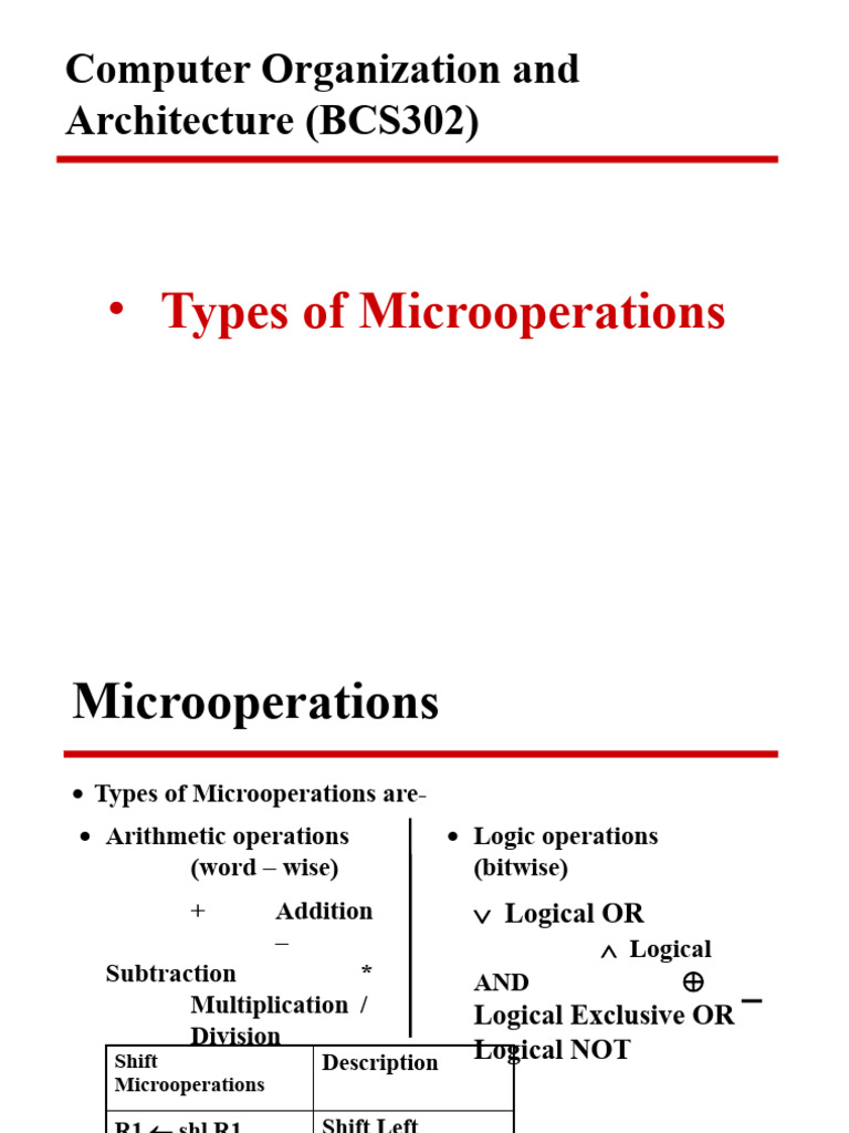 KCS302-01 (Microoperations) | PDF | Arithmetic | Elementary Mathematics