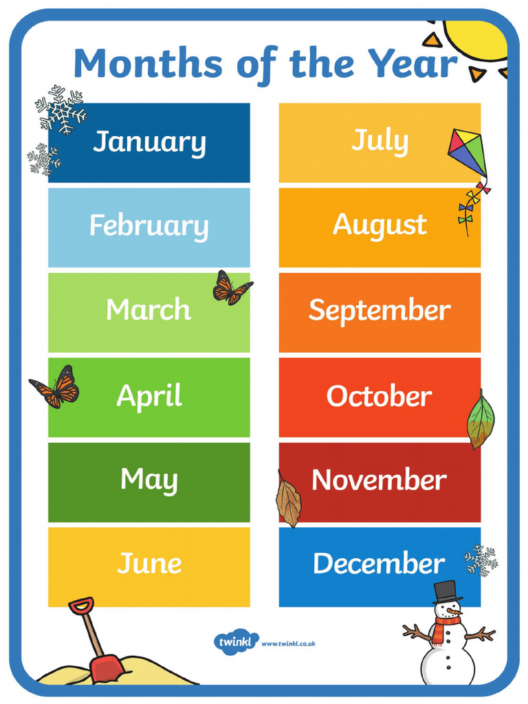 English Months of The Year A4 Display Poster | PDF