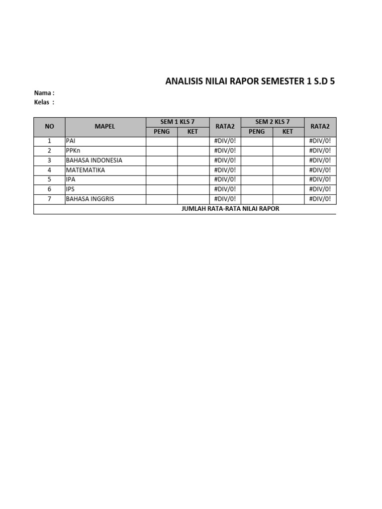 Form Analisis Nilai Rapot Kelas 9 | PDF