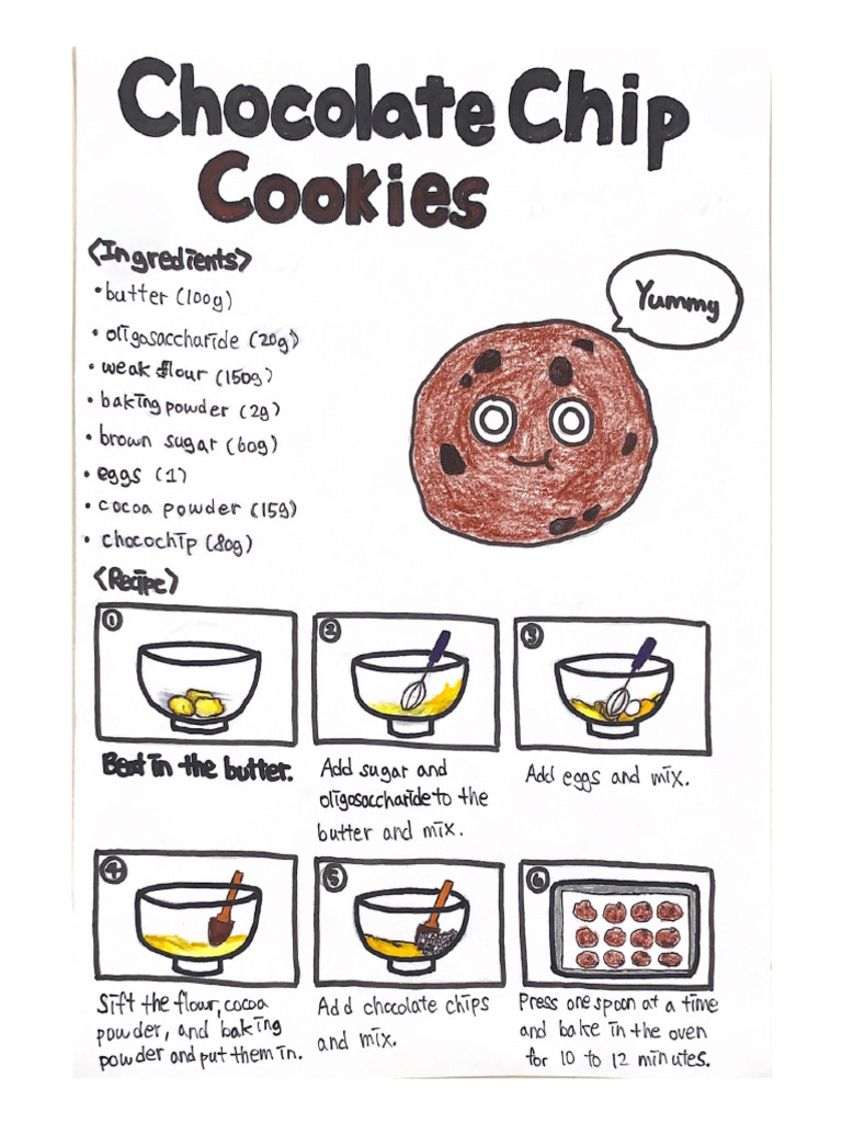 Cookies | PDF