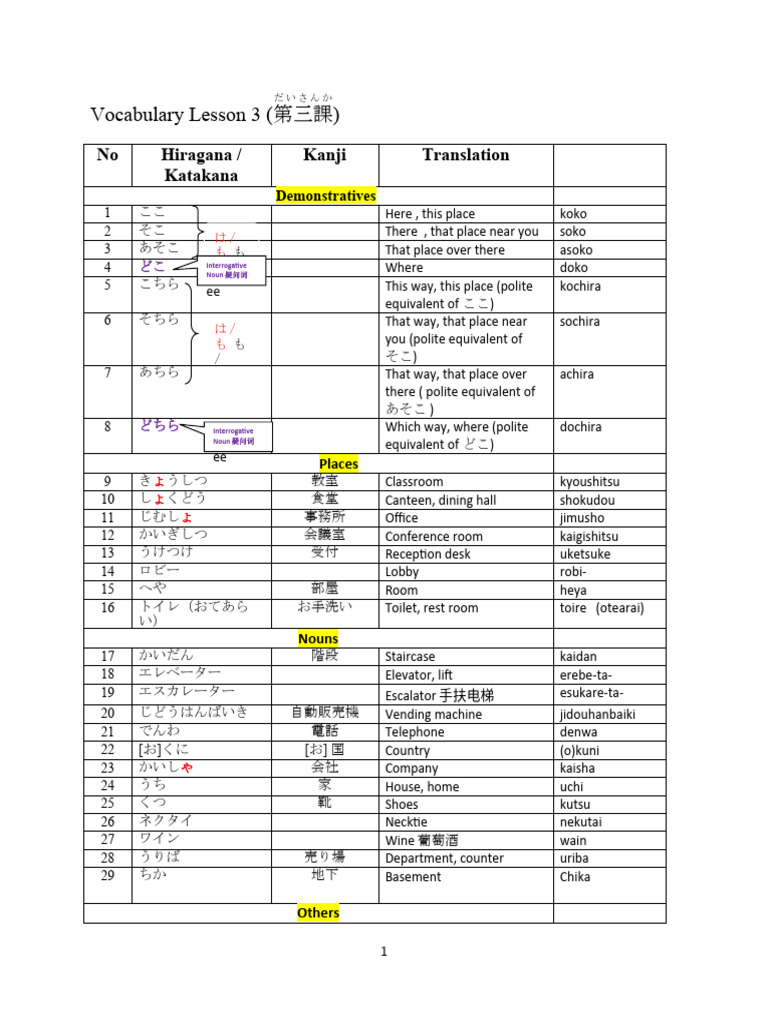 W3 Lesson - 3 - Vocabulary | PDF
