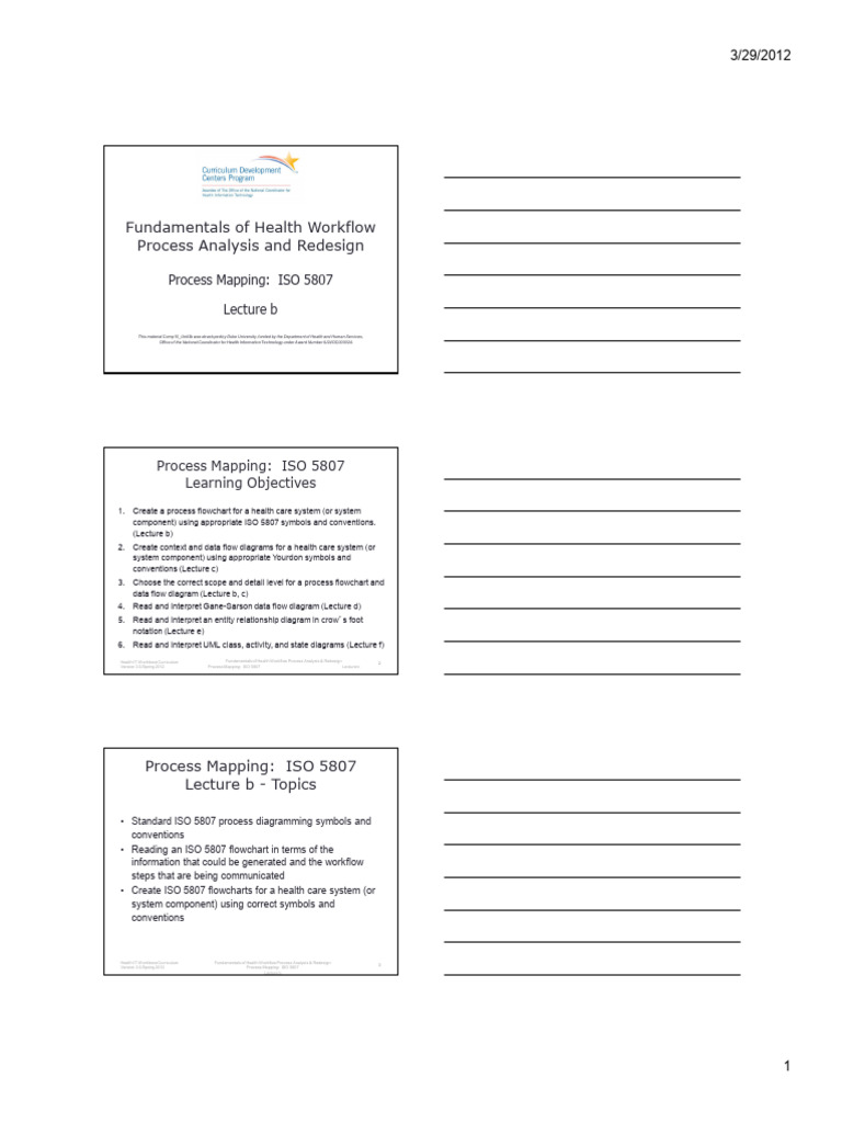 Comp10 Unit3b Lecture Handout | PDF | Computing | Information Science