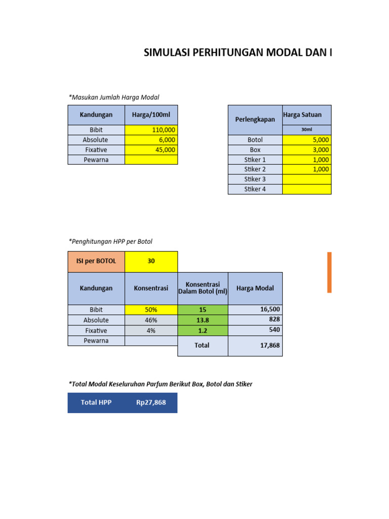 Rumus Menghitung HPP Dan Konsentrasi Parfum | PDF