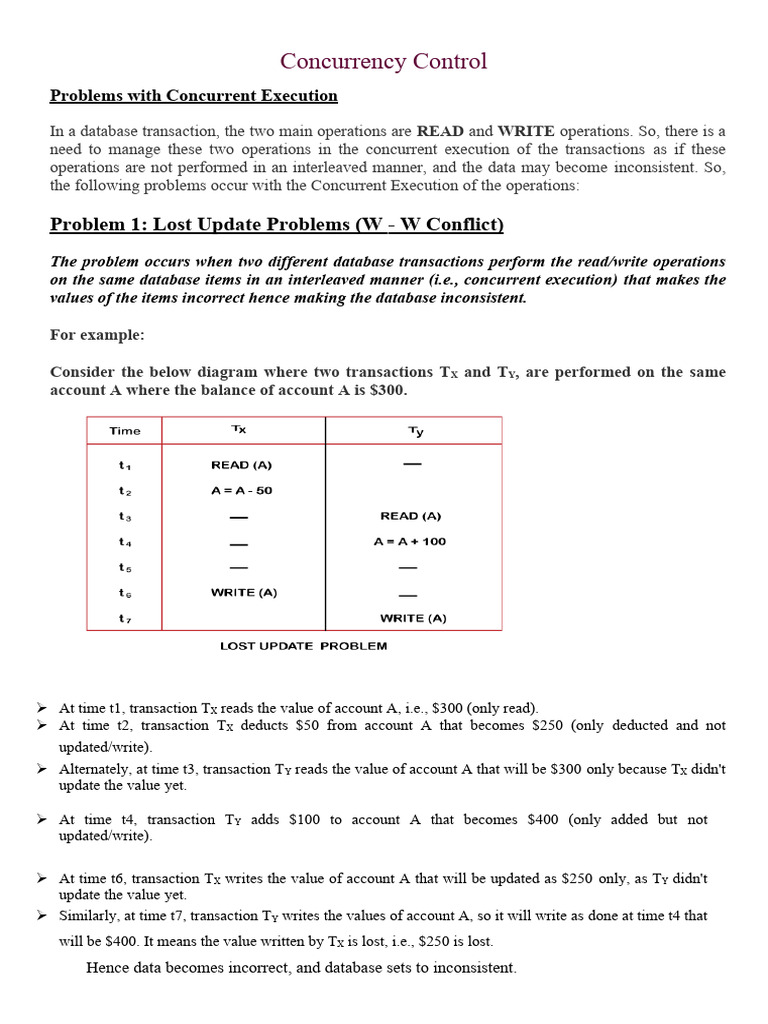 UNIT 5 Part 2 | PDF | Database Transaction | Databases UNIT 5 Part 2 | PDF | Database Transaction | Databases